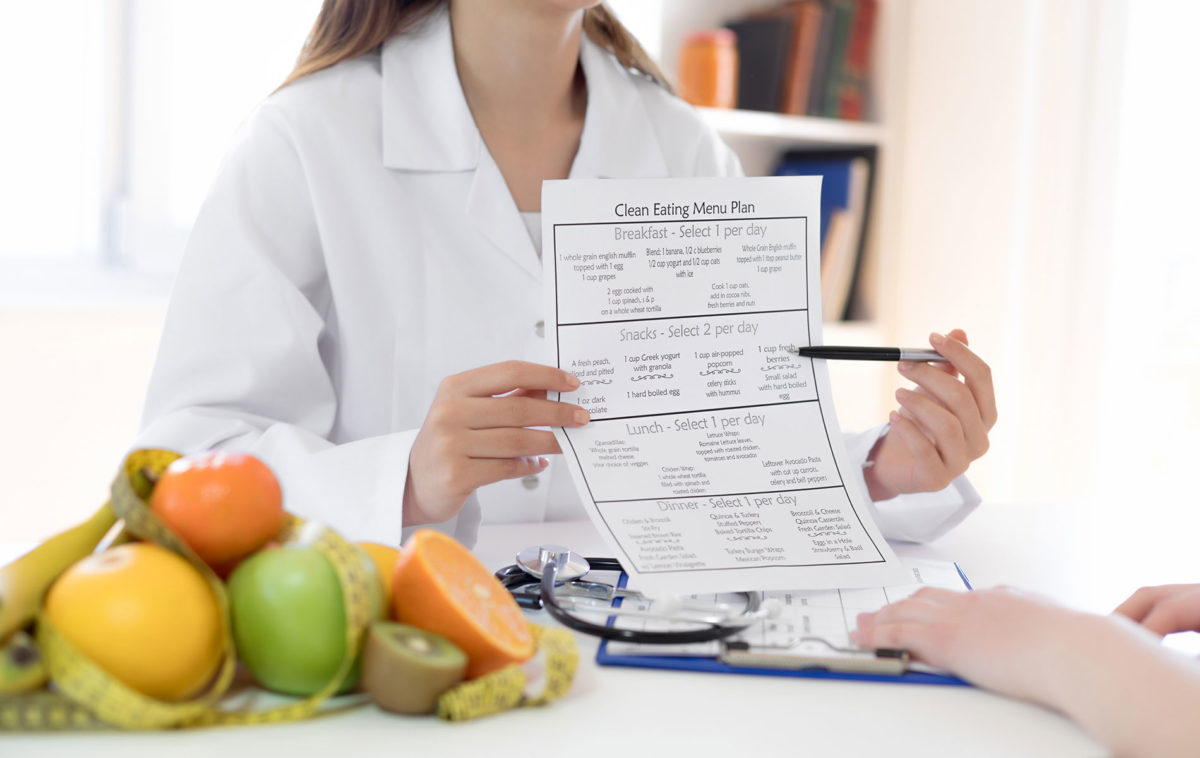 Curating the Perfect Gymnastics Nutrition Professional By Kerry Bair ...